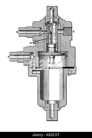 SECTION OF WESTINGHOUSE STEAM TRAIN BRAKE SYSTEM TRIPLE VALVE Stock ...