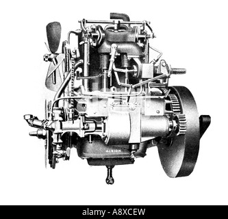 DIAGRAM OF ALBION 6 HORSE POWER PETROL ENGINE CAR Stock Photo - Alamy