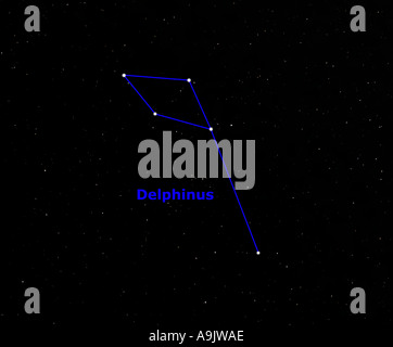 Delphinus Constellation Showing Name And Sign Stock Photo - Alamy