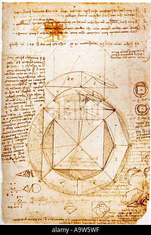 Leonardo da Vinci. Studies on astronomy and movements of the earth's ...