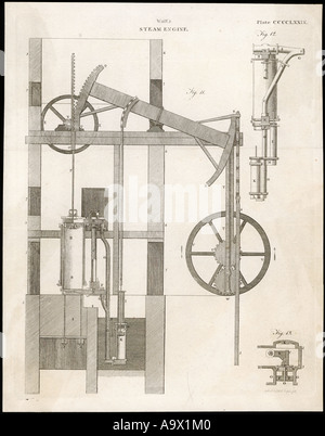 WATT'S STEAM ENGINE circa 1765 Date: 1765 Stock Photo - Alamy