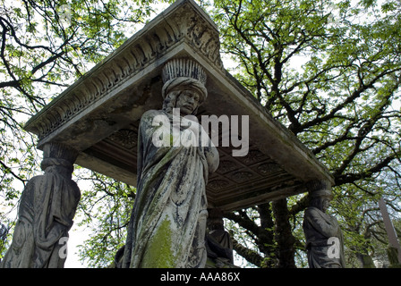 Tombs in Kensal Rise Victorian Cemetery, London, UK Stock Photo - Alamy