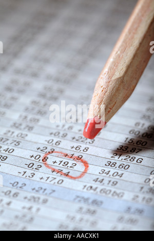 pen on paper with the price quotes and charts Stock Photo - Alamy