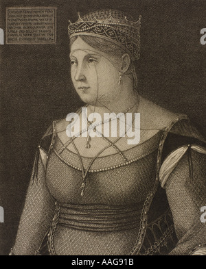 Catherine Cornaro, Queen of Cyprus with Venetian ladies, 15th century ...