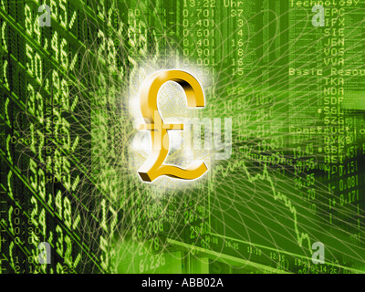 Green British pound Sign Stock Photo - Alamy