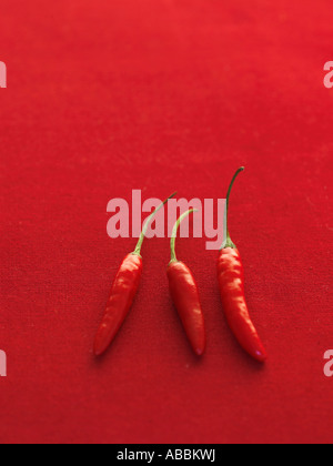 Red hot chili peppers Stock Photo - Alamy