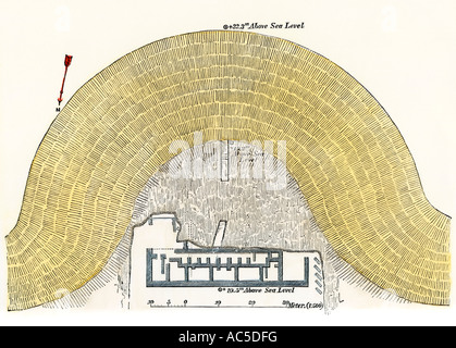 Vintage plan of excavations at Troy by Schliemann and Dorpfeld Stock ...