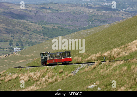 Modern Diesel Traction Train Snowdon Mountain Railway Snowdonia North ...