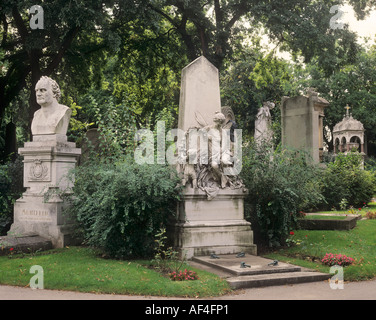Vienna, Austria. The Vienna Central Cemetery. Old photographs on a ...