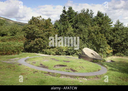 Odin Mine, Castleton, Derbyshire, England Stock Photo - Alamy