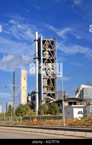''Titan'' cement factory industrial installation Facilities entrance ...