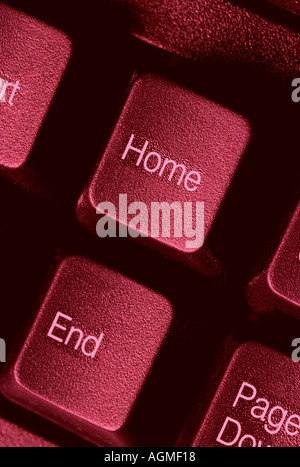 PC Keyboard Detail Home and End Keys Stock Photo - Alamy