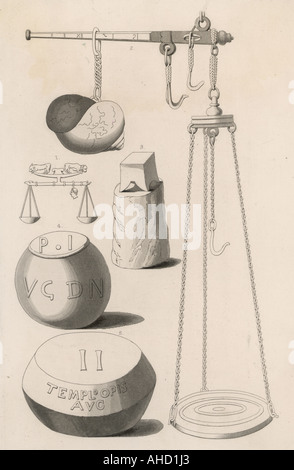 Roman Scales - Weights Stock Photo - Alamy