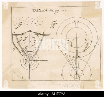 BERNOUILLI'S COMETS 1682 Stock Photo - Alamy