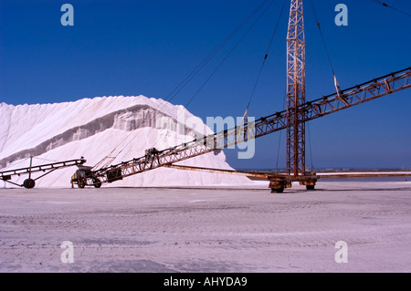 Solar salt production plant Chula Vista California Stock Photo - Alamy