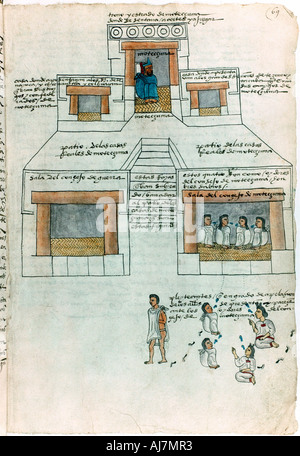 Moctezuma II, Aztec Emperor Stock Photo - Alamy