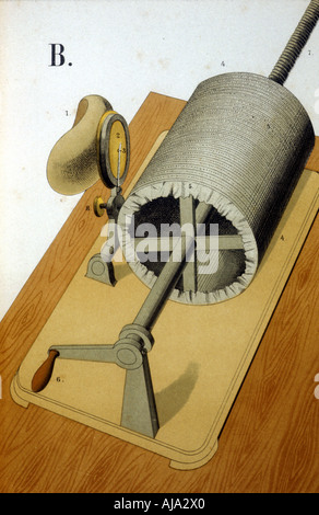 Thomas Alva Edison's first Phonograph (1878). In this model the ...