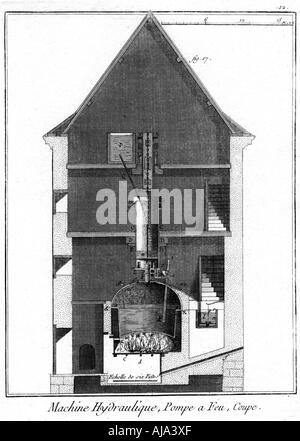 Cross section of a V-type engine Stock Photo - Alamy