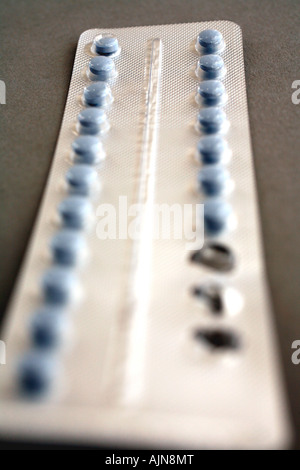 Packet of Loestrin oral contraceptive pills Stock Photo - Alamy