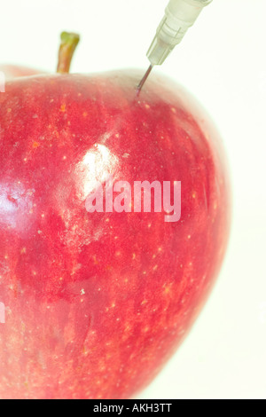 Fruit development genes, Genetic research, Genetically Engineered ...