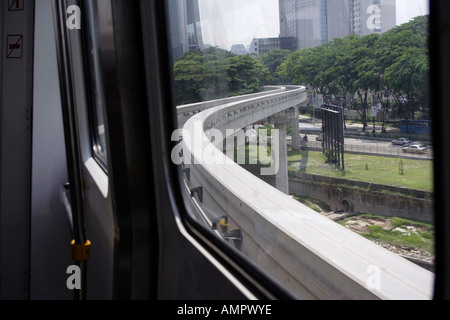 Inside a monorail train in Kuala Lumpur, Malaysia Stock Photo - Alamy