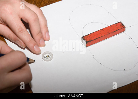 Drawing magnetic field lines around a bar magnet with a plotting ...