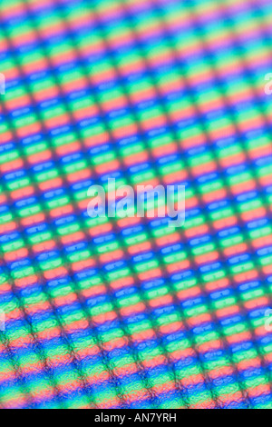 Closeup of a TFT computer screen showing the 3-additive color synthesis ...