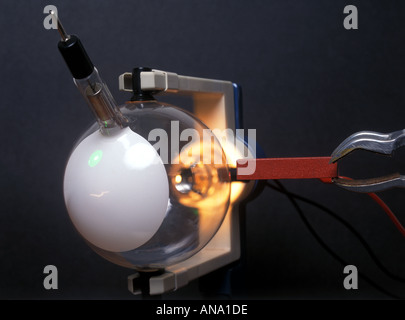 deflection by magnet of electron beam in Perrin tube Stock Photo - Alamy