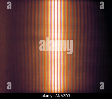 Double Slit Diffraction Pattern Stock Photo - Alamy