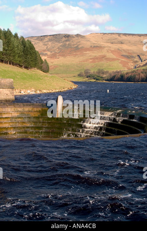 Overflow bellmouth in Dovestone reservoir with water at high level and ...
