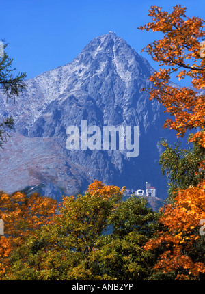 Tatra Mt from Lomnica Slovakia Stock Photo - Alamy