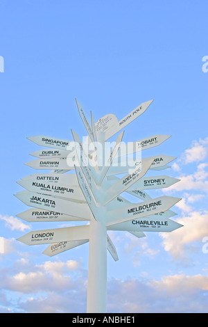 A multi direction signpost showing directions to worldwide cities Stock ...