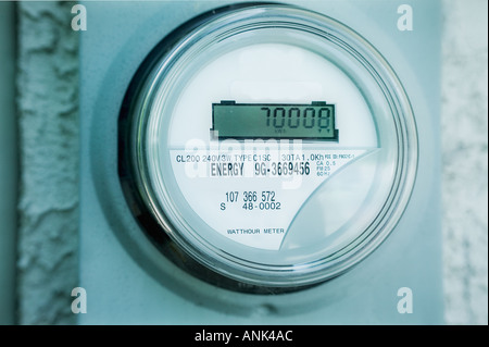 Electric meter Made to Measure Amount of AC power in the house and in ...