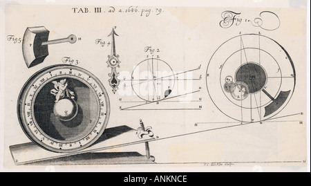 Inclined Plane Clock Stock Photo - Alamy