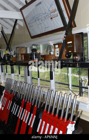 The Railway Points control handles inside a signal box at the working ...
