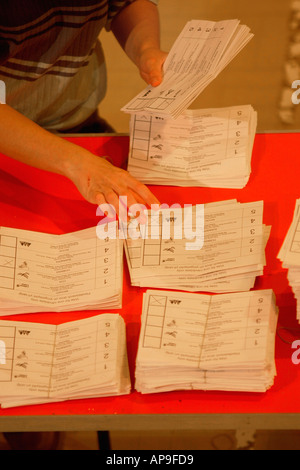 the counting of paper ballot votes in a democratic election counting of ...