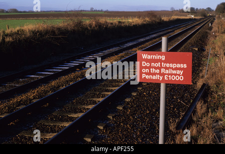 Railway Line Safety Warning Sign to Pedestrians crossing rail tracks ...
