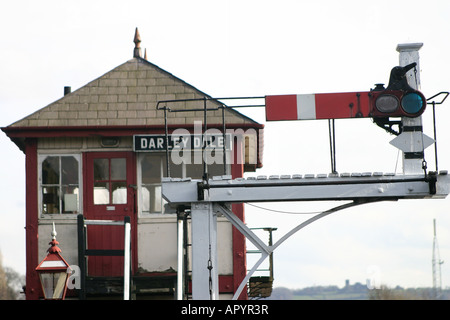 railway raised victorian signal box lamp platform Stock Photo - Alamy