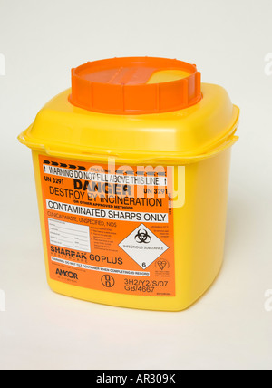 label on a container for clinical waste that is a biological hazard ...