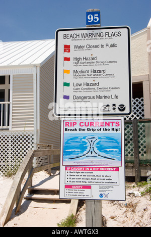 Beach warning flags and rip tide instruction notice. Safety details for ...