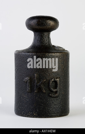 kilogram Stock Photo - Alamy