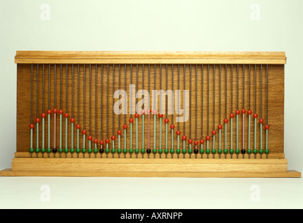 Mechanical device for demonstrating transverse waves Stock Photo - Alamy