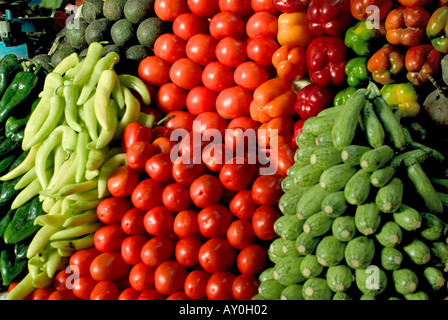 Fresh fruits and vegetables as source natural minerals and vitamins ...