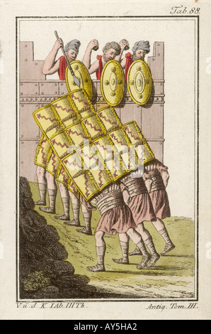 ROMANS USING SHIELDS Stock Photo - Alamy