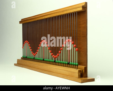 Mechanical device for demonstrating transverse waves Stock Photo - Alamy