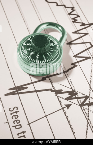 Combination Lock and Financial Newspaper Stock Photo - Alamy