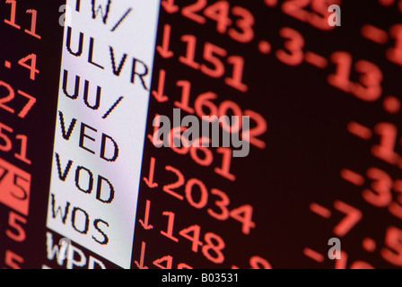 Trading Screen showing Sea of Red Stock Photo - Alamy
