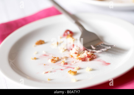 Empty plate after eating on table Stock Photo - Alamy