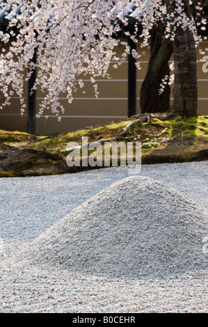Kodaiji Temple Zen Garden with Stone Ripples, Gateway, and Greenery in ...
