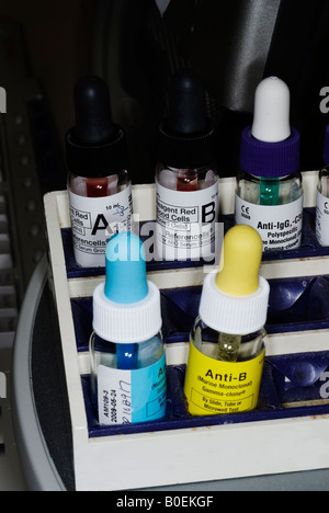 Blood bank reagents used for determination of blood type in the ...